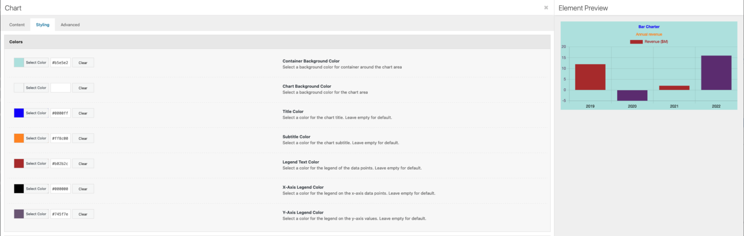 Chart Element – Enfold Documentation