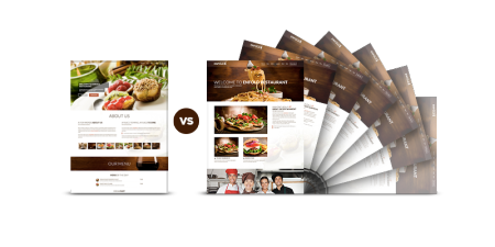 Single Page or Multiple Page Design – What’s Better For Your WordPress ...