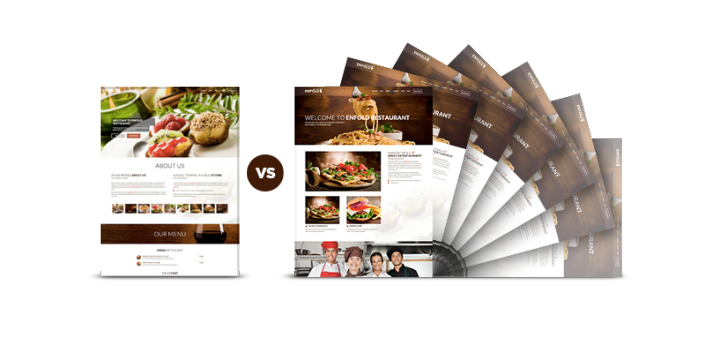 Single Page or Multiple Page Design – What’s Better For Your WordPress ...